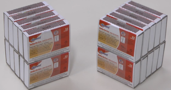 Bundling and packaging matchboxes - News and applications